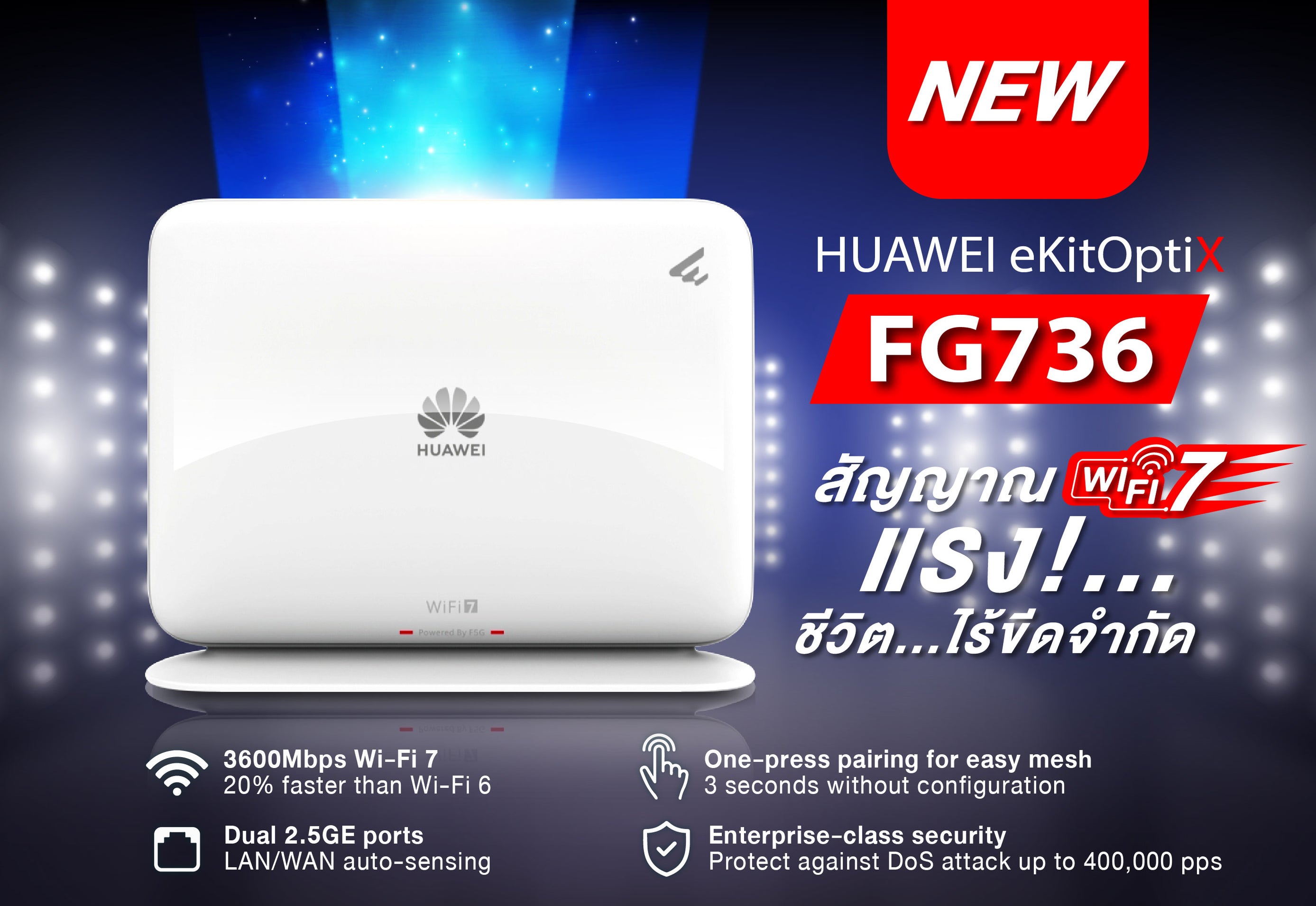 Huawei eKitOptiX FG736 – Router BE3600 Dual-Band พร้อ Wi-Fi 7 ทรงพลัง — Watashi CCTV & Smart living