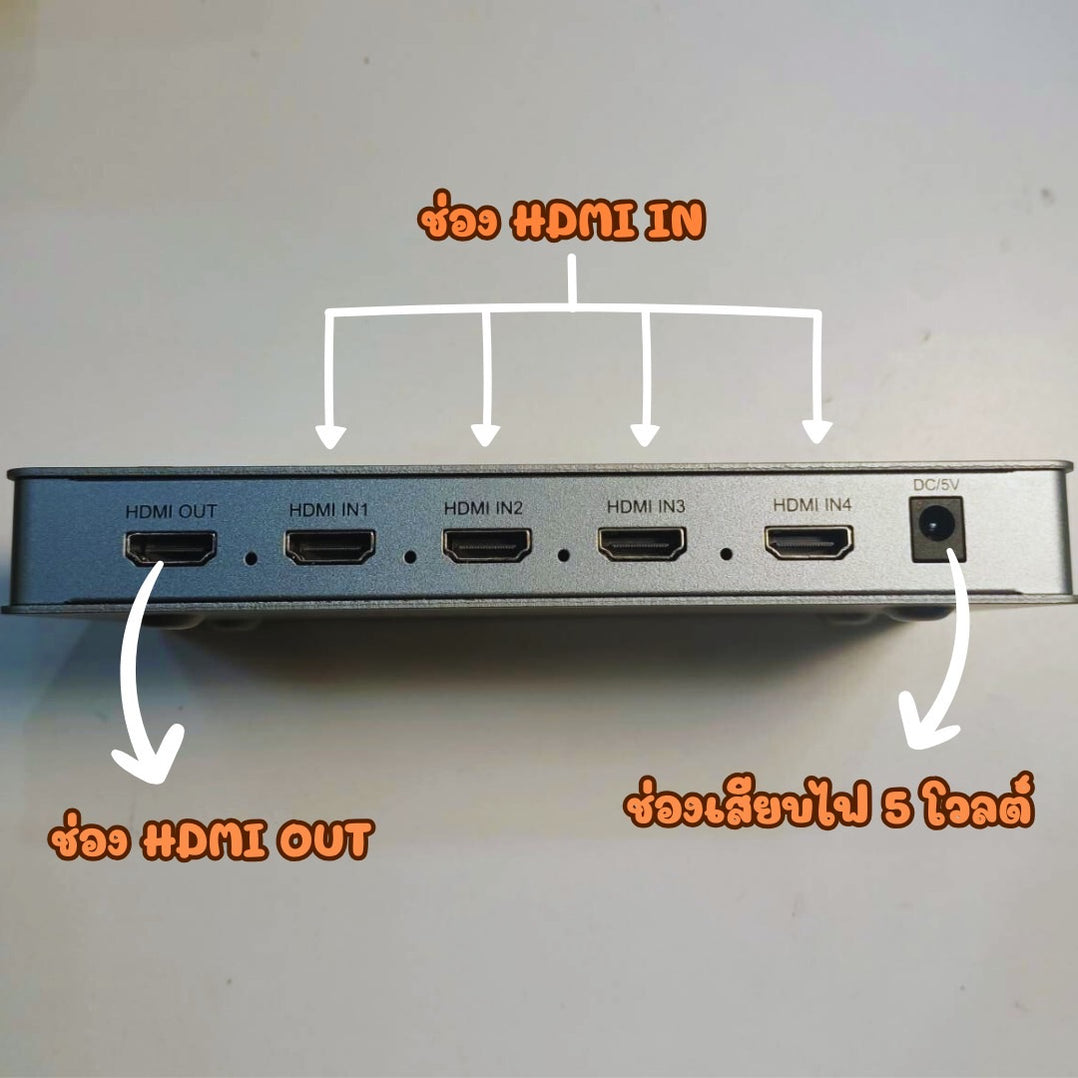 DTECH DT-7056A (DW050) HDMI 4X1 Quad Multi-Viewer Switcher: โซลูชันจัด — Watashi CCTV & Smart living