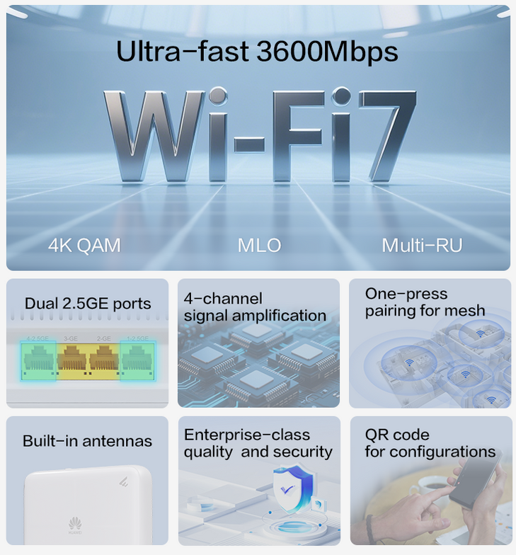 Huawei eKitOptiX FG736 – Router BE3600 Dual-Band พร้อ Wi-Fi 7 ทรงพลัง — Watashi CCTV & Smart living
