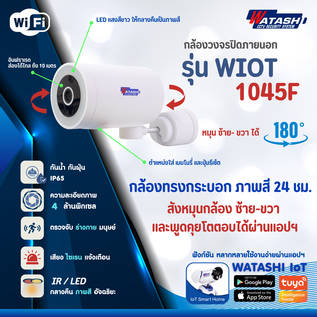 WATASHI - กล้องวงจรปิด อันดับ 1 ในไทย | Call Center-1795(สำนักงานใหญ่ ...