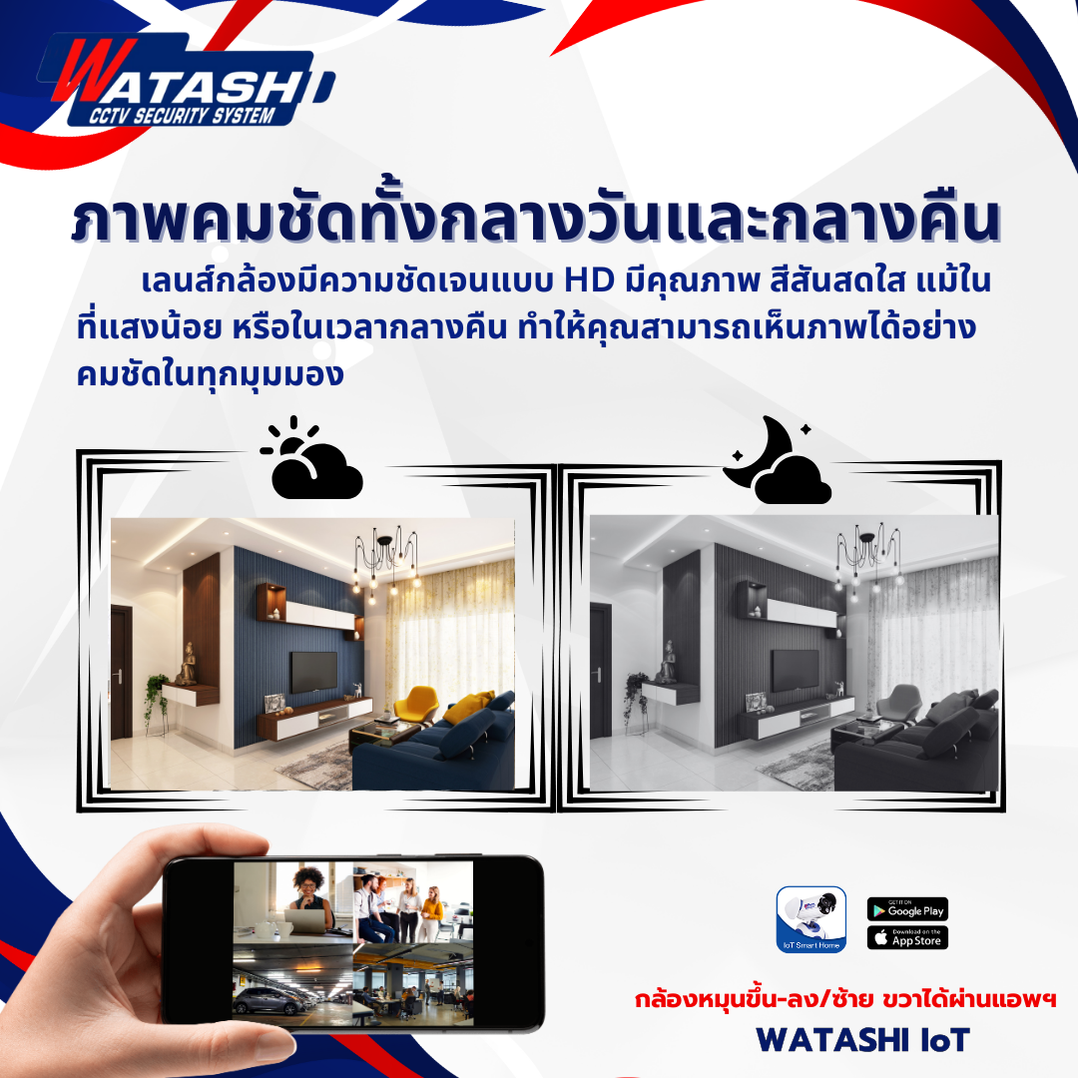 SMART WIRELESS PTZ WATASHI WIOT1048 CCTV | 4MP, 3X Digital Zoom, 360 ...