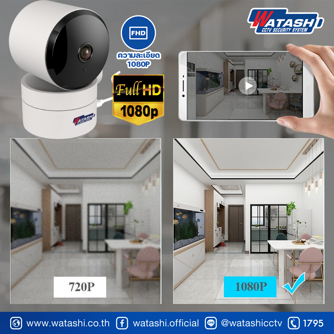 WATASHI - กล้องวงจรปิด อันดับ 1 ในไทย | Call Center-1795(สำนักงานใหญ่ ...