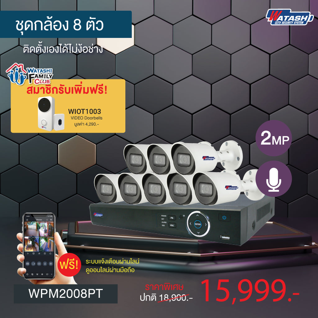 WATASHI - กล้องวงจรปิด อันดับ 1 ในไทย | Call Center-1795(สำนักงานใหญ่ ...
